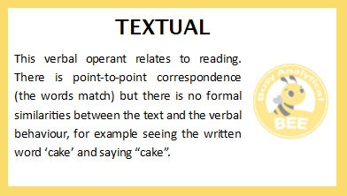 Intro to ABA 5: Verbal Operants – Busy Analytical Bee